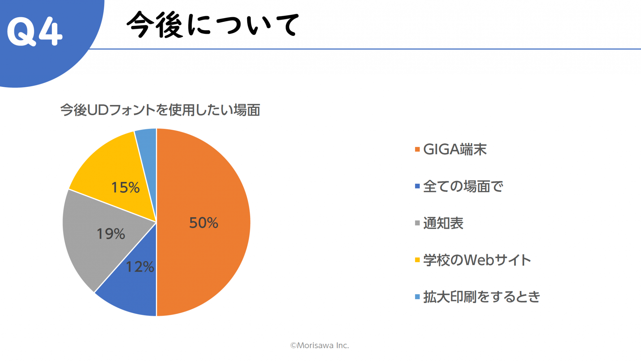 UDフォントセミナー2021 Day1「これからのICT教育に役立つUDフォントの活用事例〜西宮市の活用事例」 | FONT SWITCH PROJECT