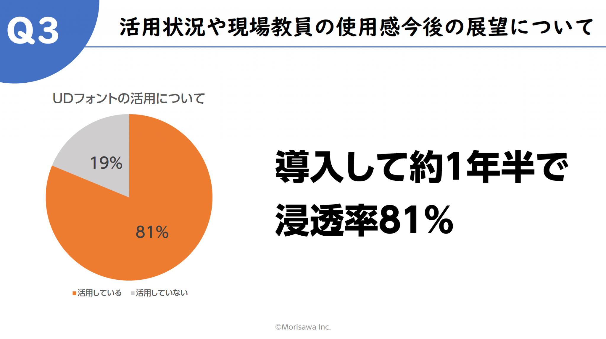 UDフォントセミナー2021 Day1「これからのICT教育に役立つUDフォントの活用事例〜西宮市の活用事例」 | FONT SWITCH PROJECT