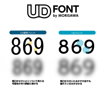 「伝わる」資料デザイン プログラム | FONT SWITCH PROJECT